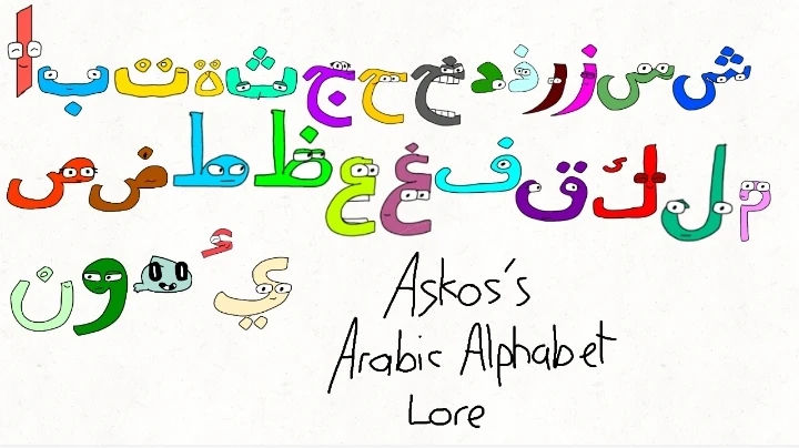 You like my Arabic alphabet lore? | Fandom