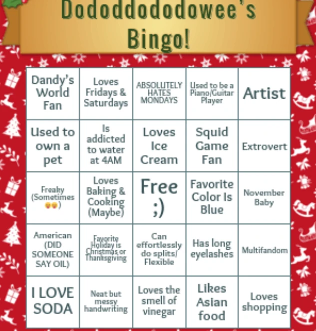 Joining the trenddd | Fandom