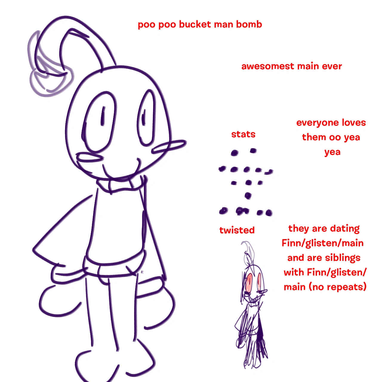 every fanmade oc | Fandom