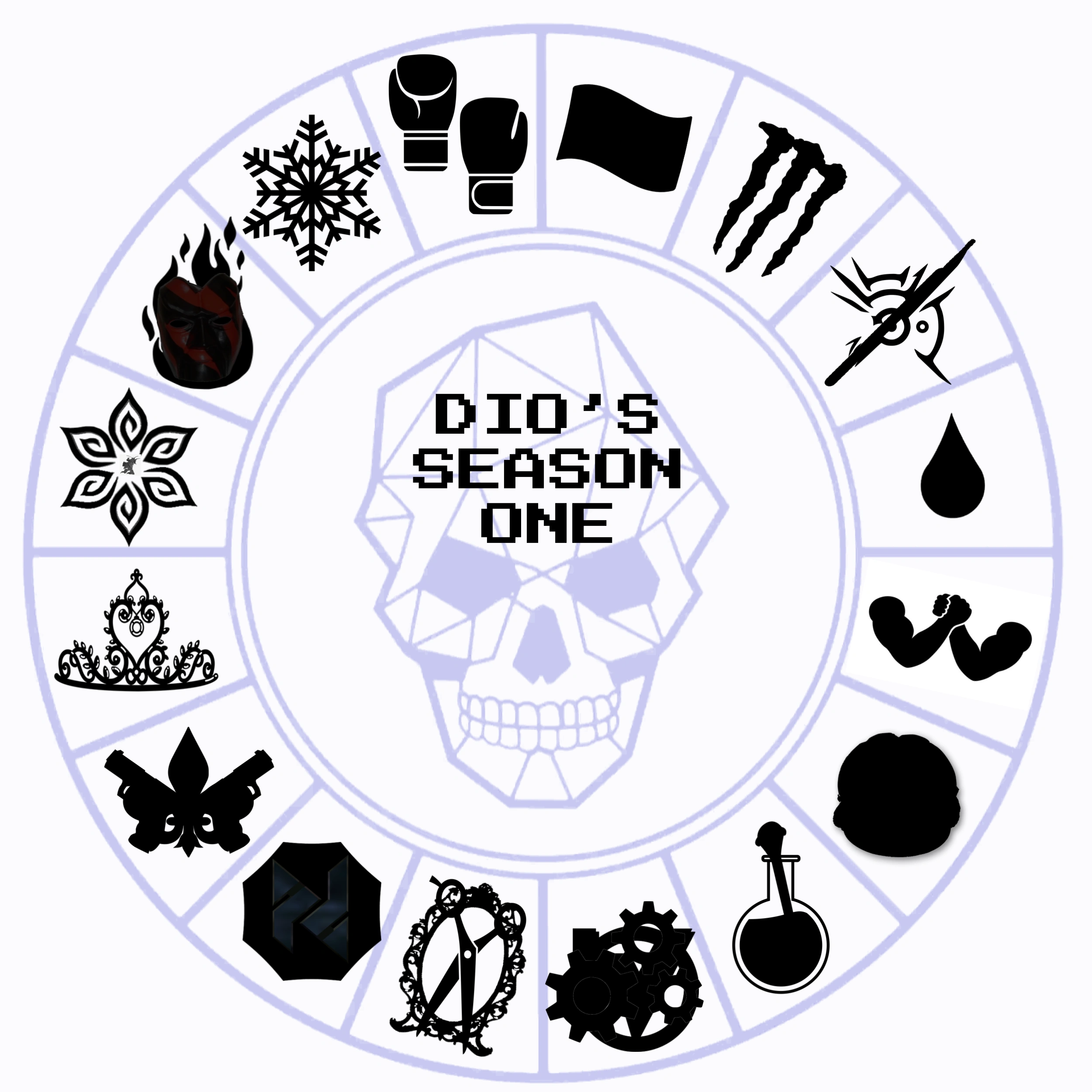 I Created A Cipher Wheel For My Own DB Season... | Fandom