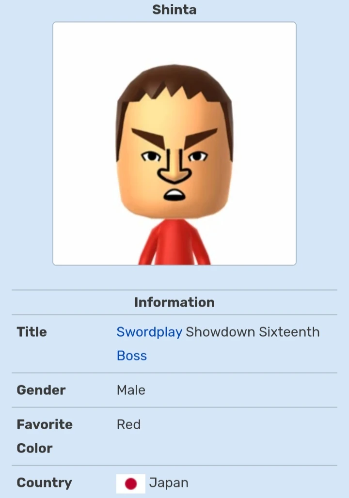 If the Miis were Pokémon Trainers: Shinta | Fandom