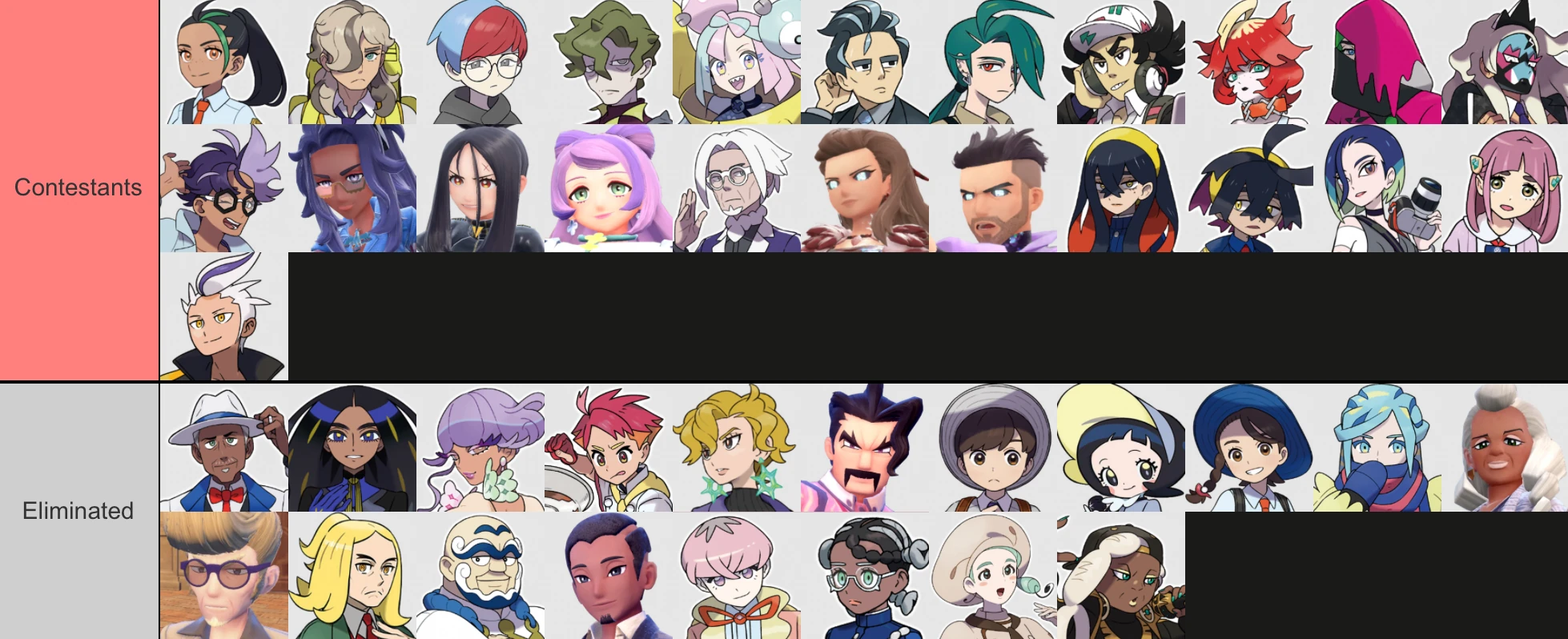 Scarlet/Violet Trainers Viewer Voting [Round 23] | Fandom