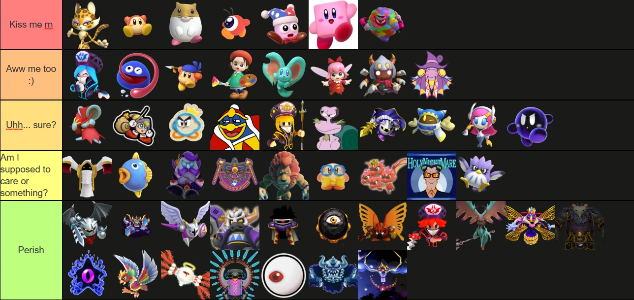Here's every Kirby tier list I've made. Enjoy. | Fandom