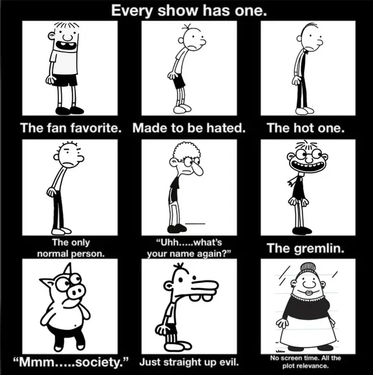 Discuss Everything About Diary of a Wimpy Kid Wiki | Fandom