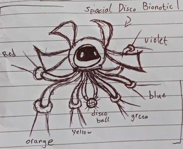 Discuss Everything About Doodle World Wiki | Fandom