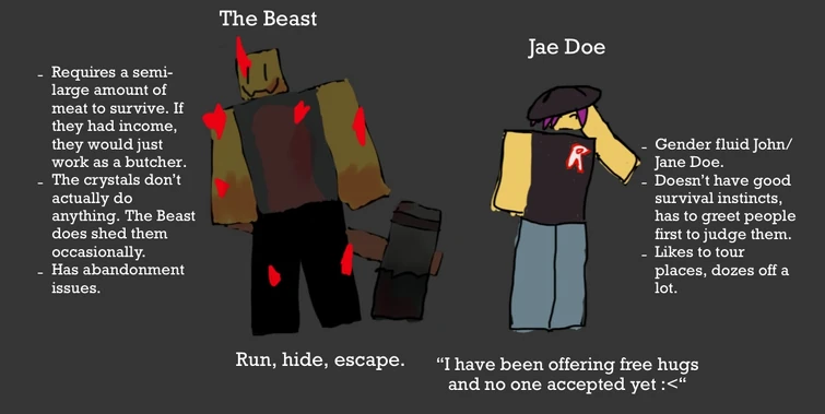 Good or bad character design? | Fandom