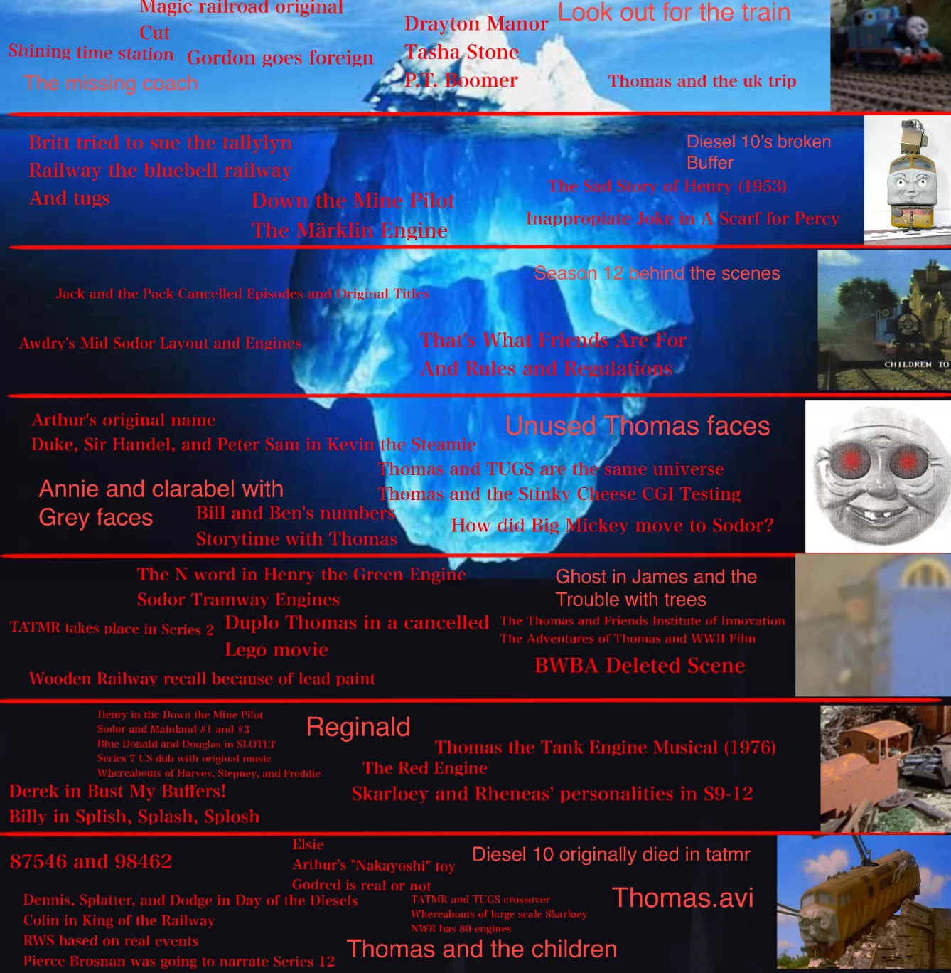 My iceberg is complete | Fandom