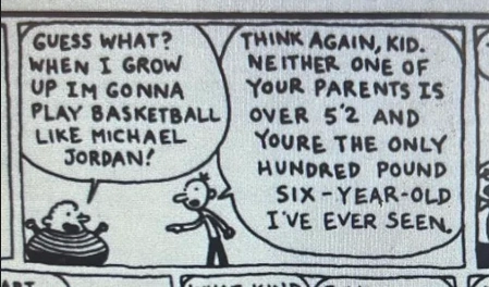 Greg in an Igdoof Comic | Fandom