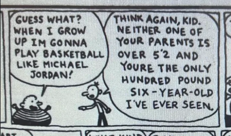 Discuss Everything About Diary of a Wimpy Kid Wiki | Fandom