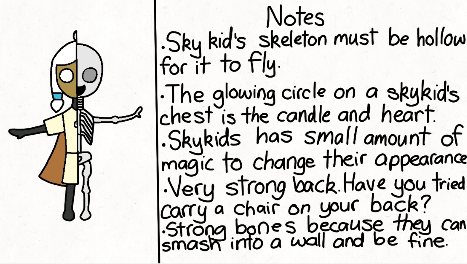 Anatomy of a sky kid! | Fandom