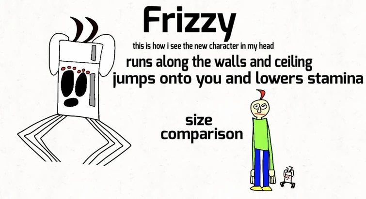 so mystman12 teased the inspiration for a new character... | Fandom