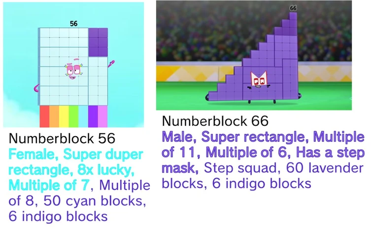 Fan-Made 56 | Fandom
