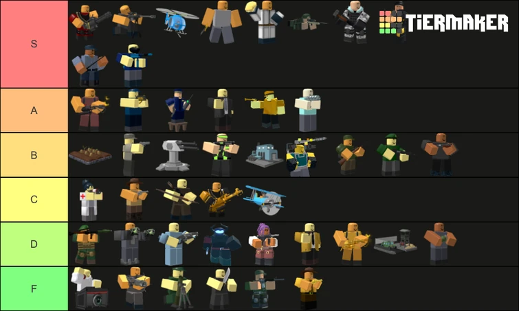 Tower tier list but the wheel ranks the towers | Fandom