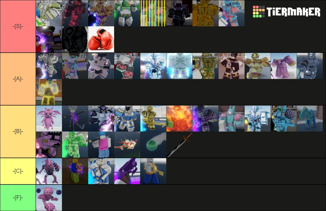 Chew's Update v1.54 1v1s Stand/Spec Tierlist | Fandom