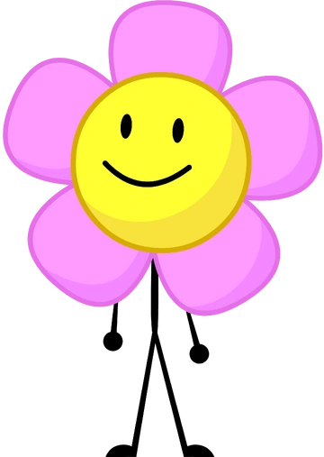 Guess the BFDI character by relationships: Medium | Fandom