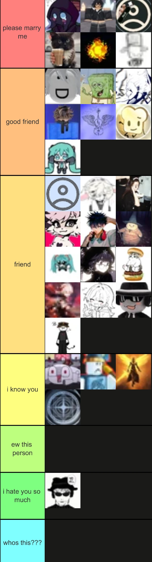 tier list again but except im on phone now | Fandom