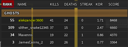 So i have this boss HK416 loadout... | Fandom