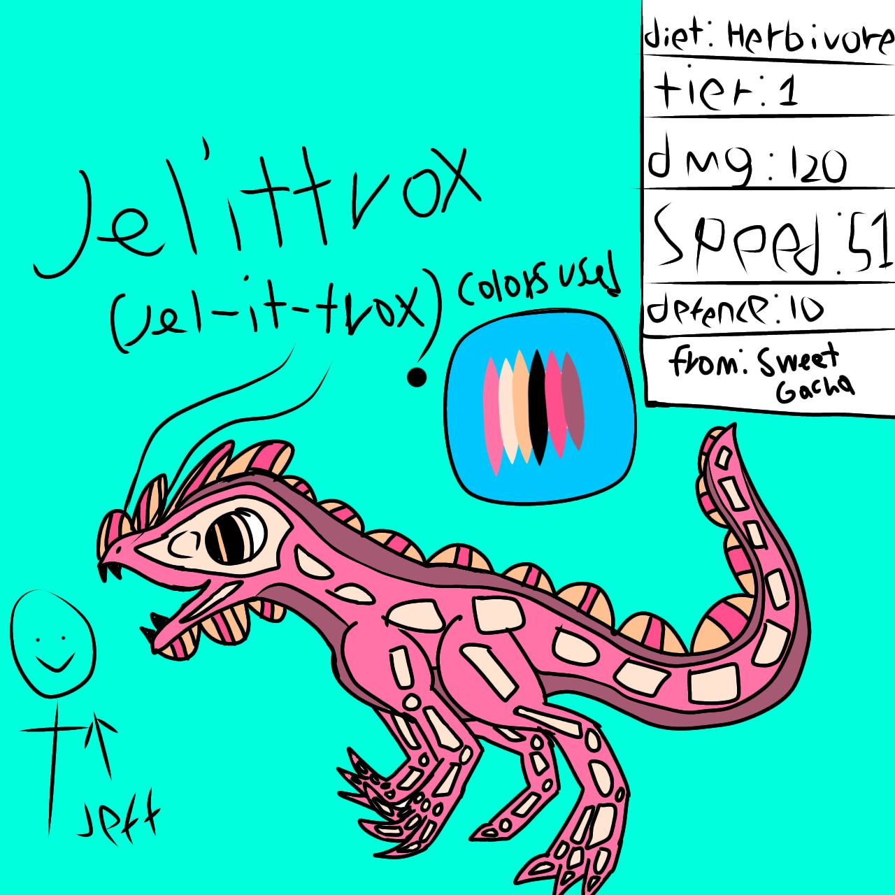 Came up with a tier 1 sweet gacha creature! | Fandom