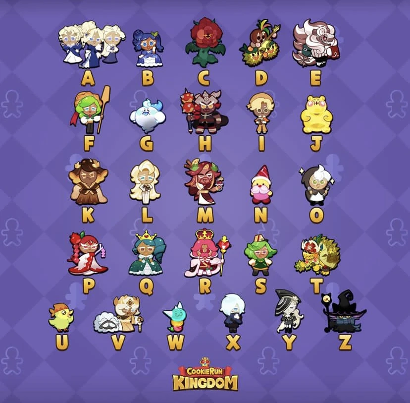 The first letter of your name is your npc | Fandom