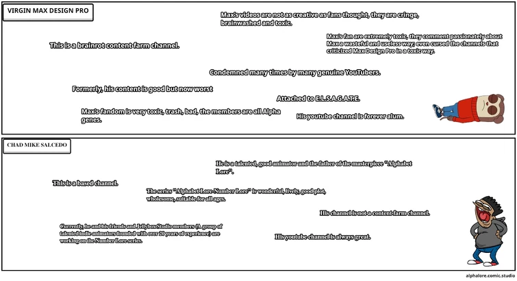 I hate Max Design Pro too! | Fandom