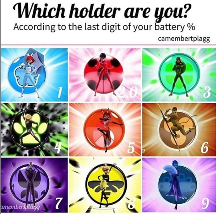 I'm Ladybug! 100% | Fandom