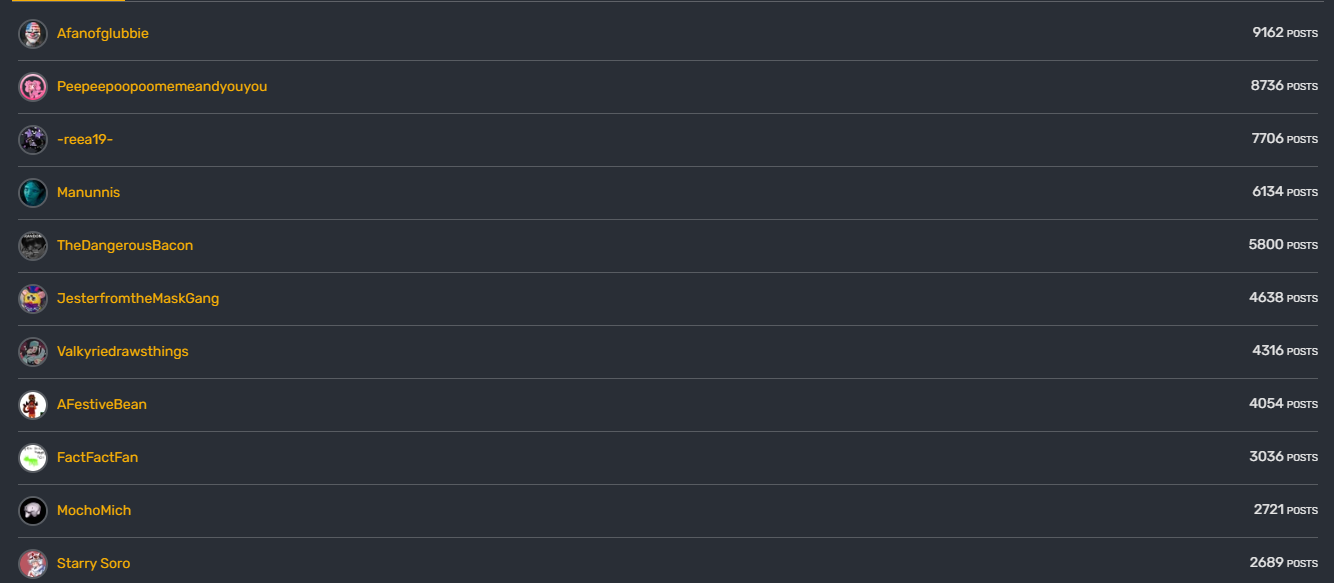 congratulations | Fandom