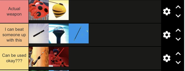 Miraculous tools ranking | Fandom