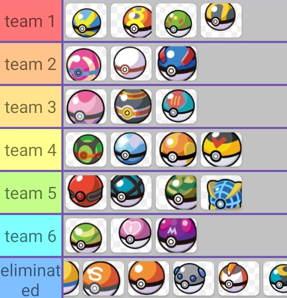 Pokemon tournament pt 8 | Fandom