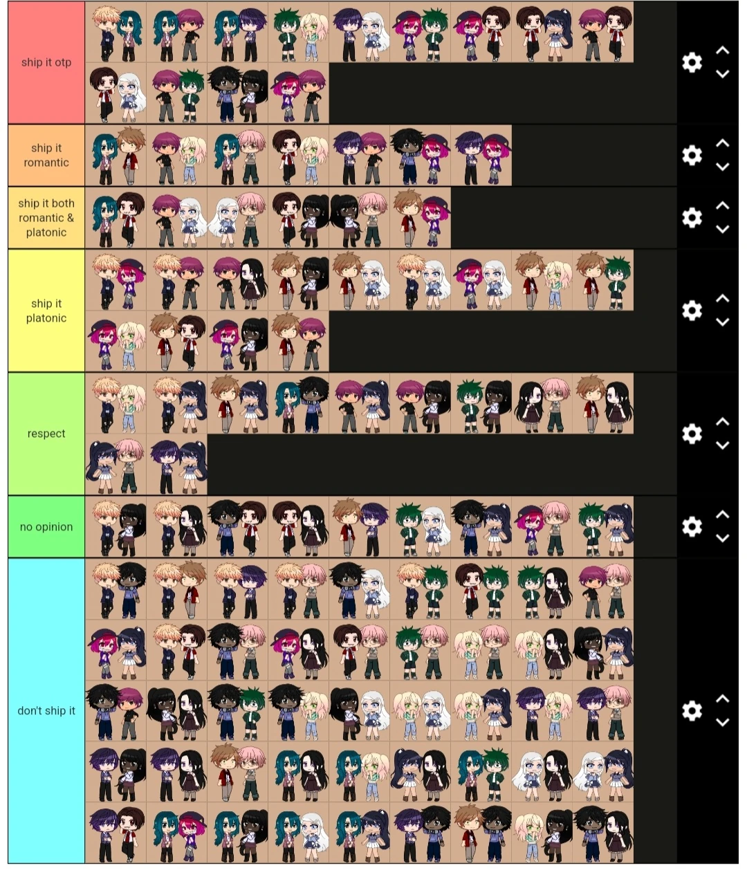 I asked my brother to rate TMF ships😀👍 | Fandom