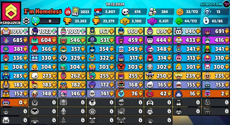 I no longer feel shame in my Tier Max Edgar. | Fandom