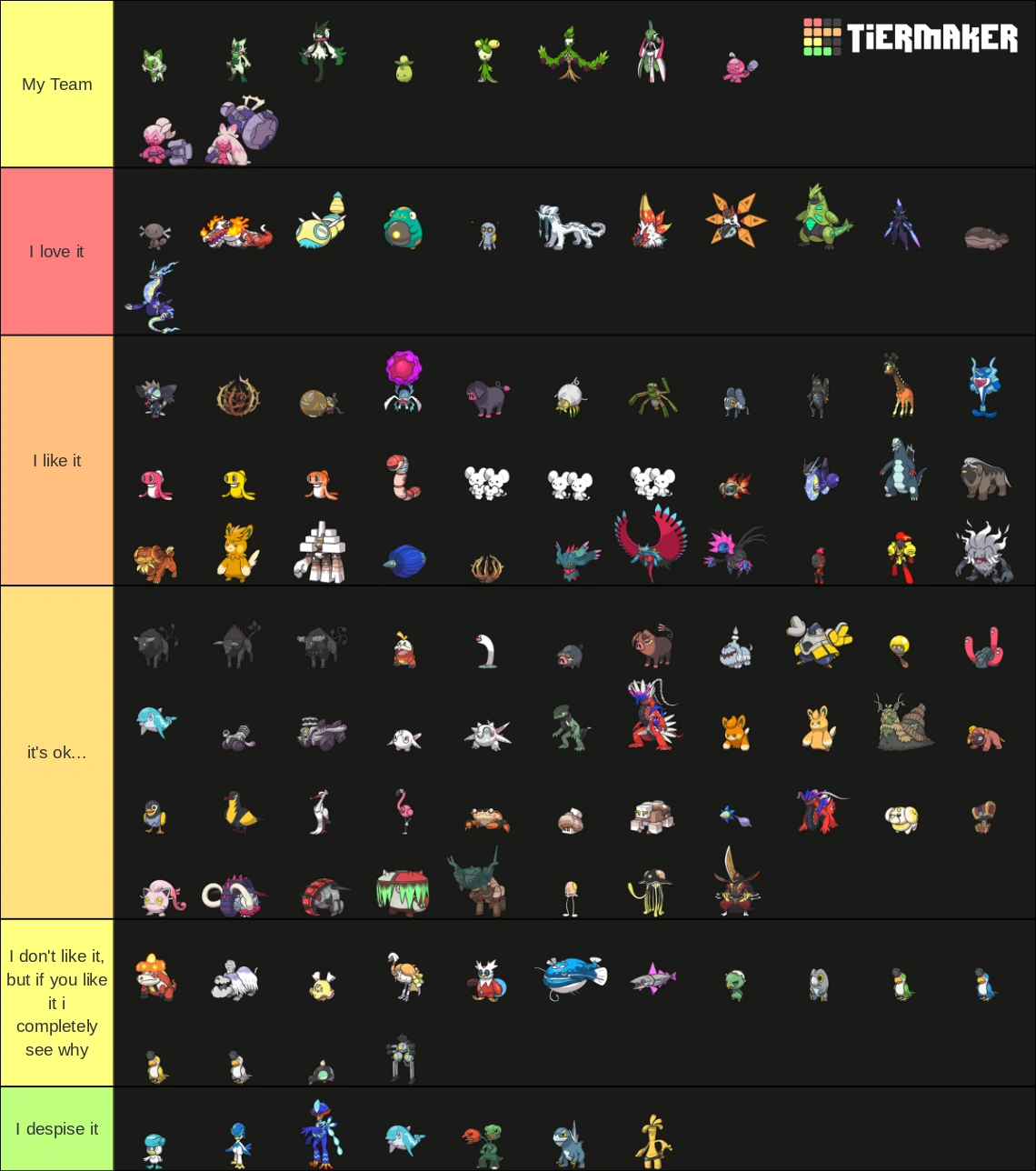 gen 9 tierlist | Fandom