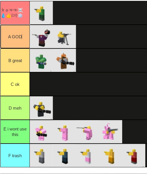 skin tier list | Fandom