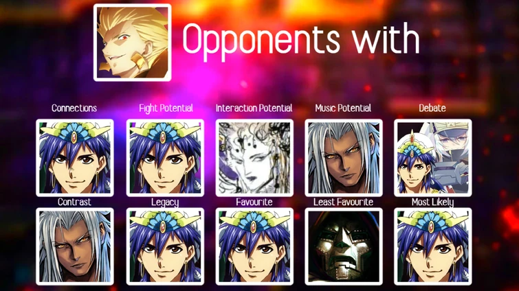 Character MU charts | Fandom