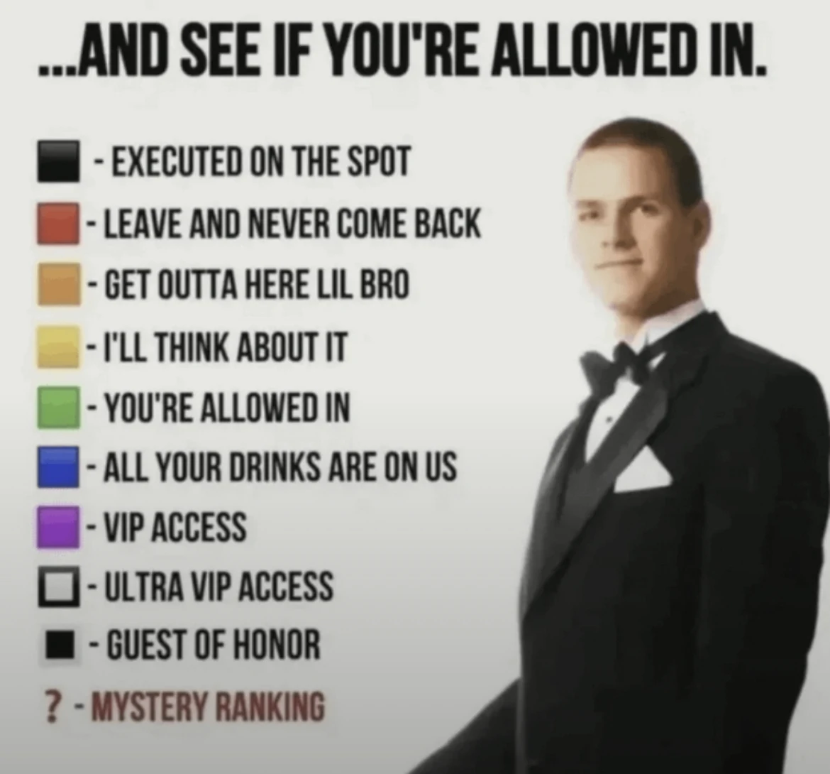 Comment favorite level | Fandom