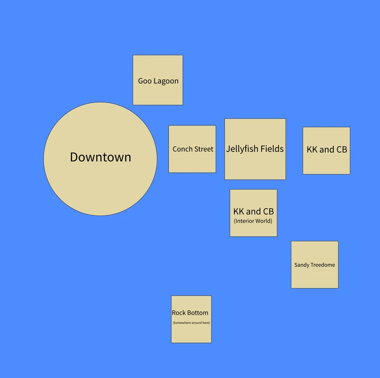 What I think the layout of the game's map is :D | Fandom