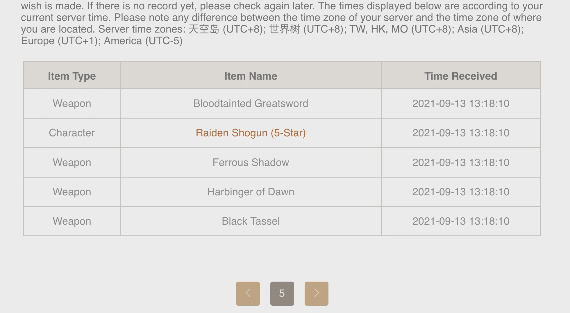 biggest flex | Fandom