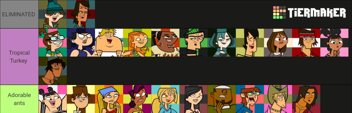 Worst Guy's TDI Viewer voting #2 | Fandom