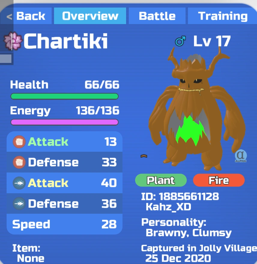 alpha chartiki looks so clean | Fandom