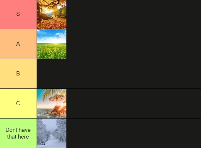 My seasons tier list | Fandom