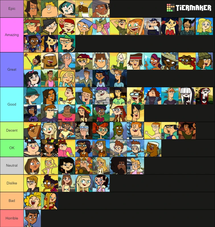 Character Tier List | Fandom