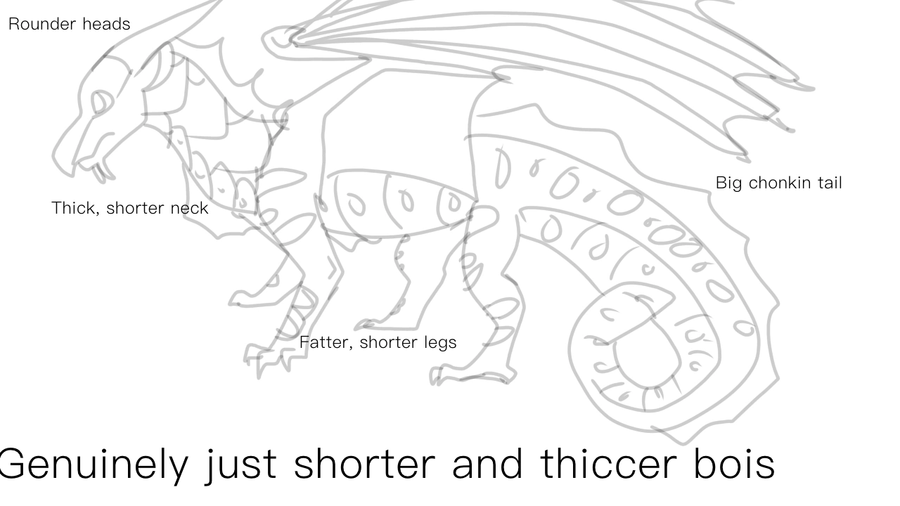 Seawing anatomy, JA vs GN | Fandom