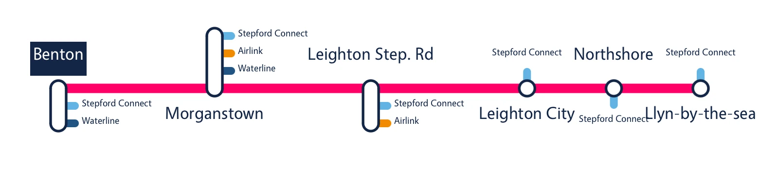 Route map part 1:R085(Benton to Llyn-by-the-sea via Morganstown) on ...
