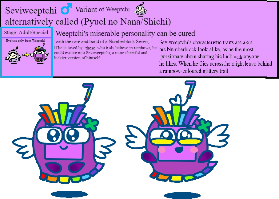 Numberblock Seven Weeptchi | Fandom