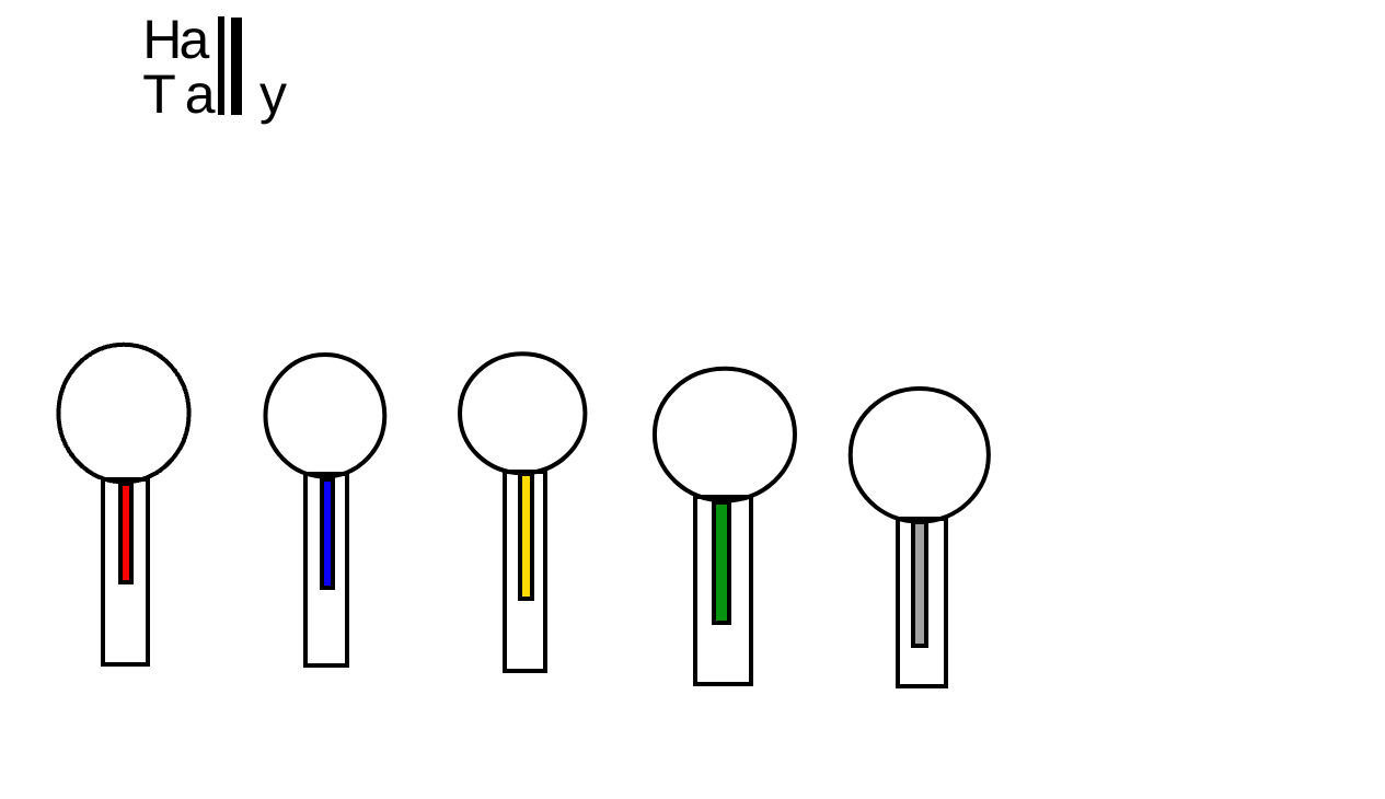 Hall Tally | Fandom
