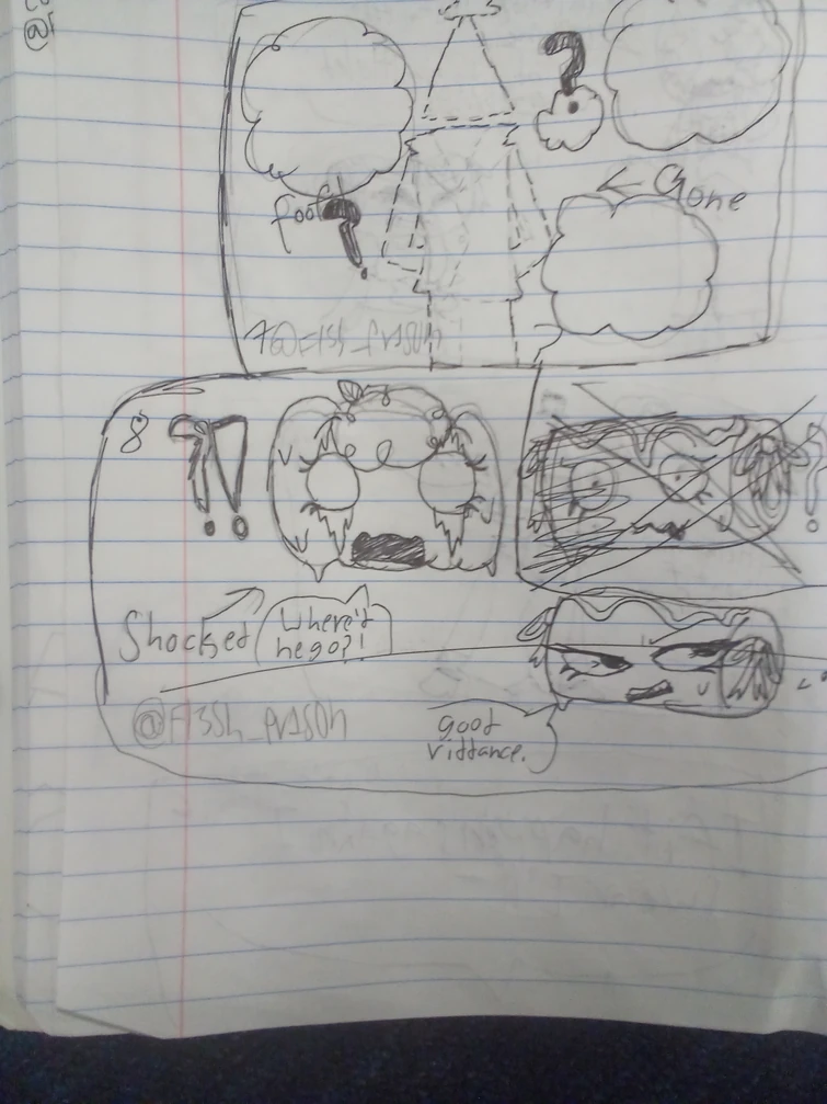 Dandy's World OC Comic | Fandom