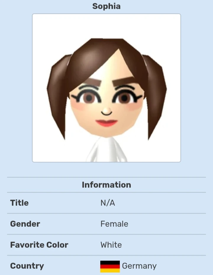 If the Miis were Pokémon Trainers: Sophia | Fandom