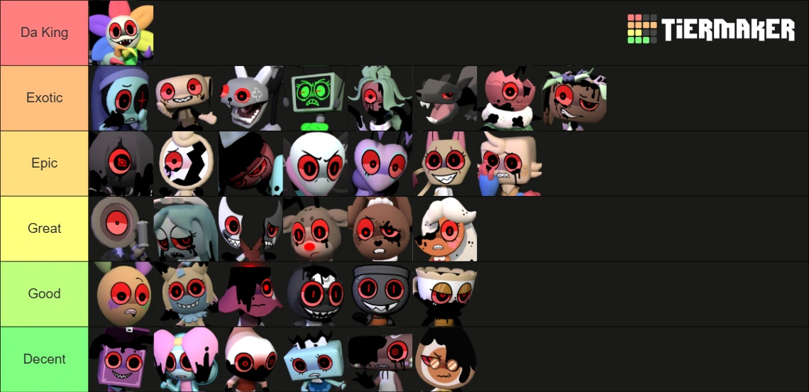 Ranking Dandy's World Twisteds based on design, abilities, and how ...