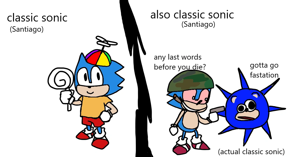 classic sonic | Fandom