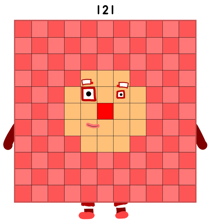 Updated my 121 and 144 | Fandom