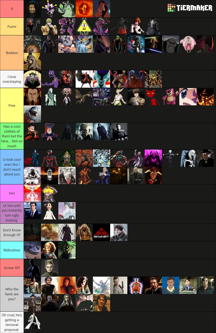 Pure Evil Villain Tier List | Fandom